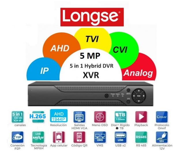 XVR 16CH 5MP 5IN1 AHD CVI TVI CVBS IP LONGSE | IDTECNO